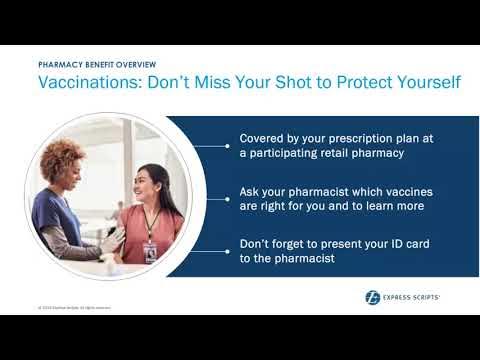 Express Scripts Pharmacy Benefits Overview for 2024 - YouTube