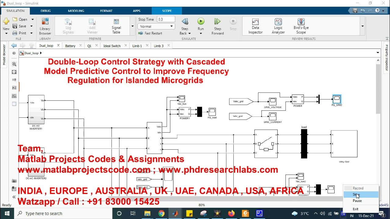Double-Loop Control Strategy with Cascaded Model Predictive Control to Improve Frequency ...