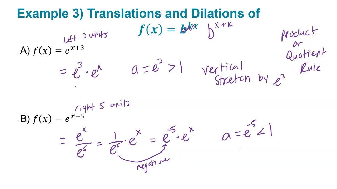 3A.1 Part 3 Putting it All Together ex. 3-4 - YouTube
