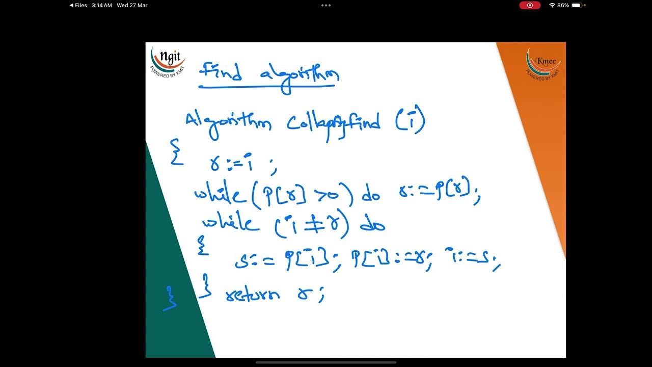 17 Find Algorithm Disjoint Sets Daa Youtube