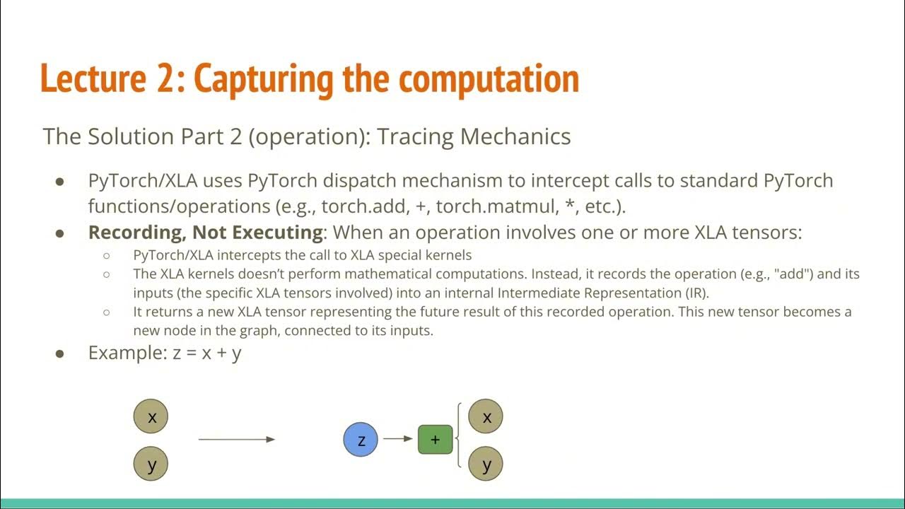 The Anatomy of Pytorch/XLA - Lecture 2 - YouTube