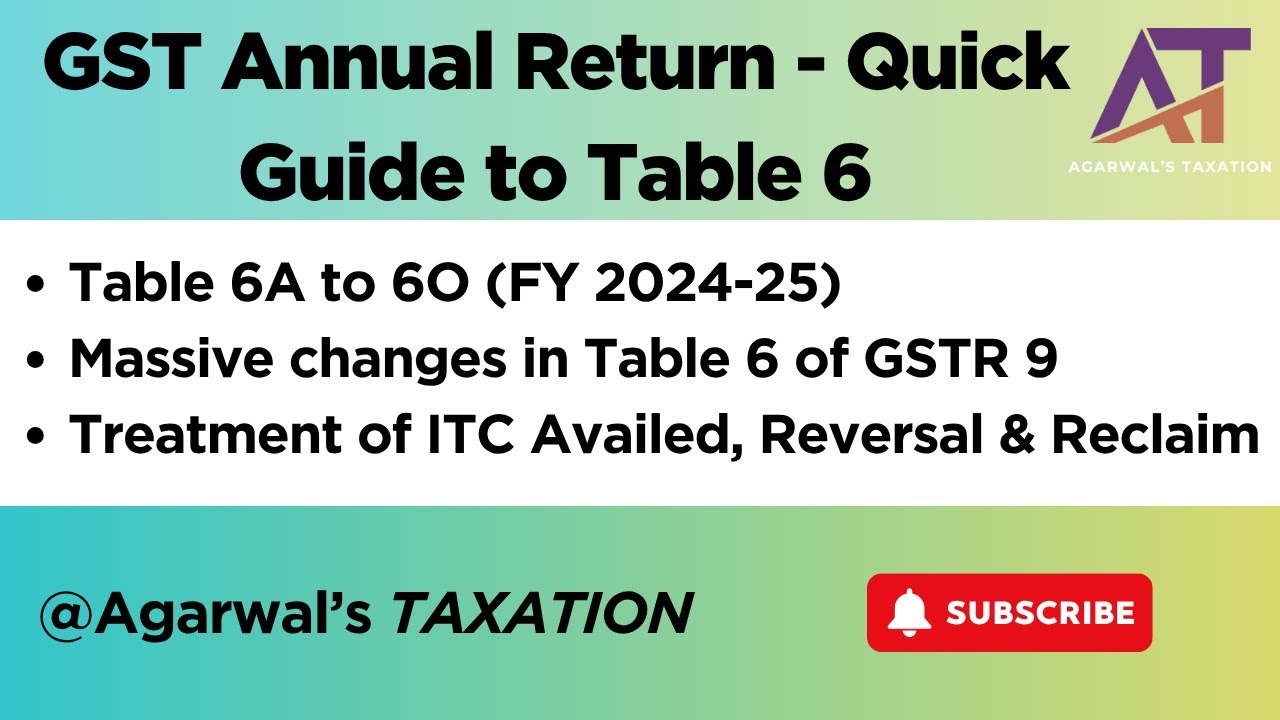 Decoding GSTR 9 Table 6 for accurate reporting | ITC reporting deep ...