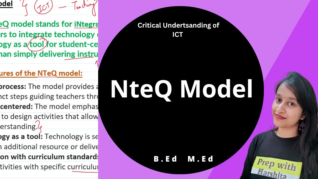NteQ Model | Critical Understanding of ICT - YouTube