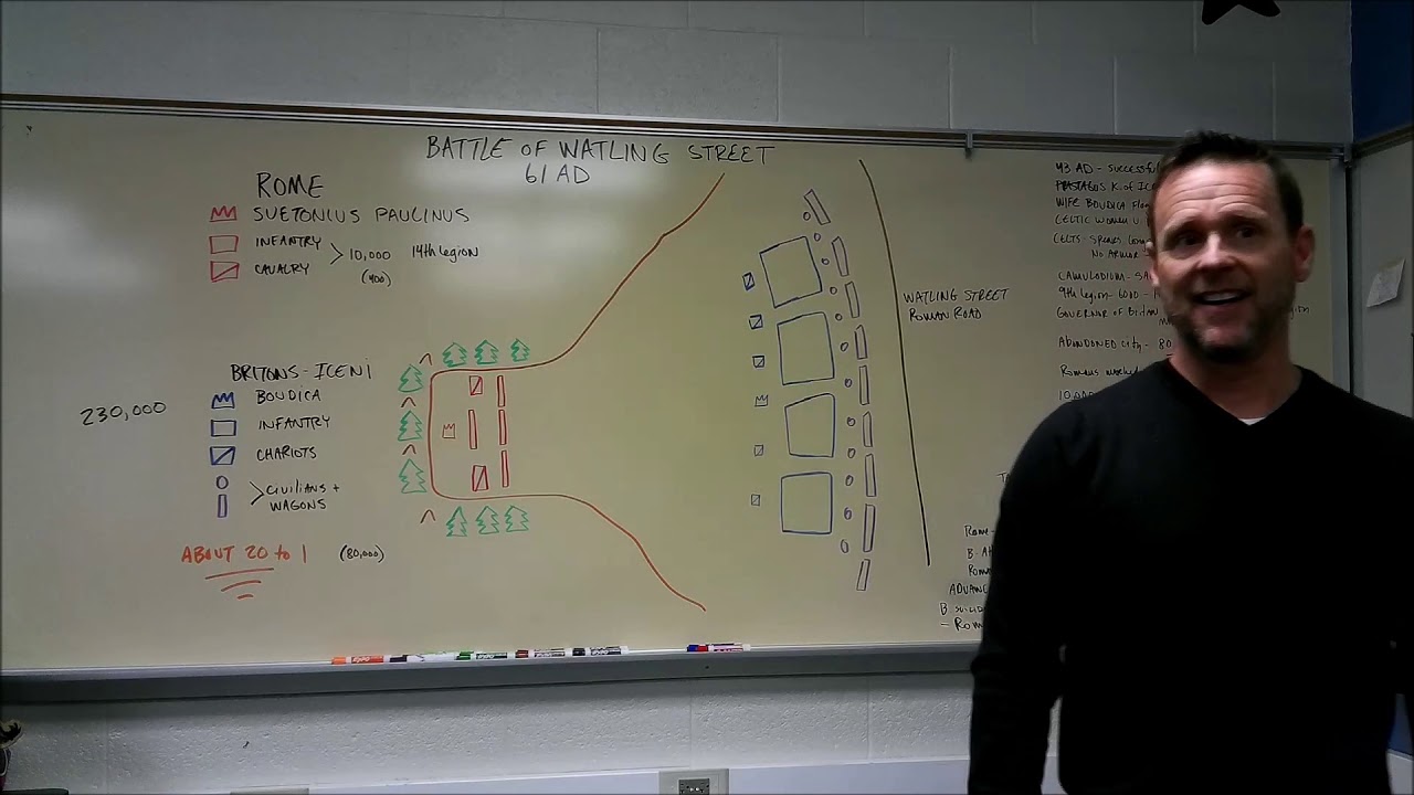 Boudica and the Battle of Watling Street 61 AD - YouTube