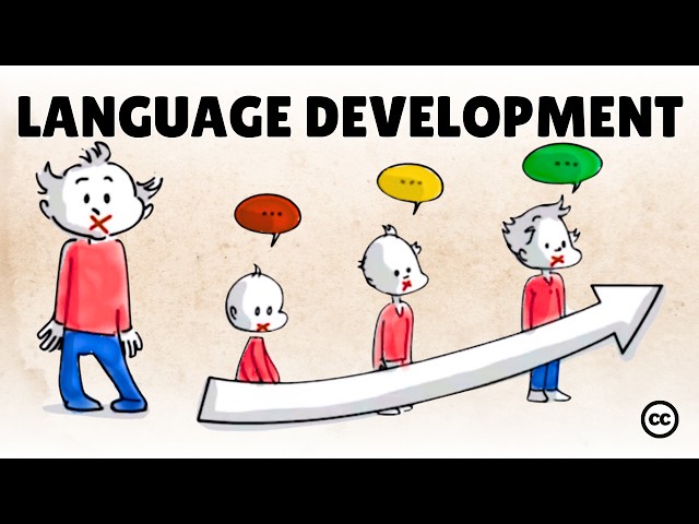 Language Development First Five Years Child Development Chart
