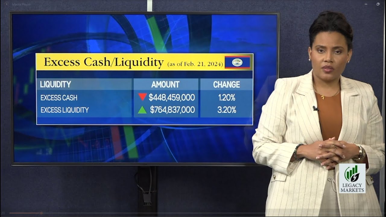 Legacy Markets Eps-12 - YouTube