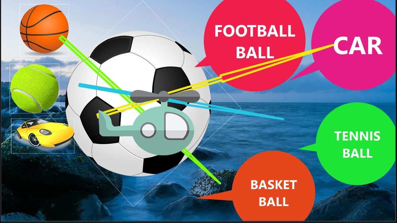 Match the following with animation for kids, Kids learn identify images ...