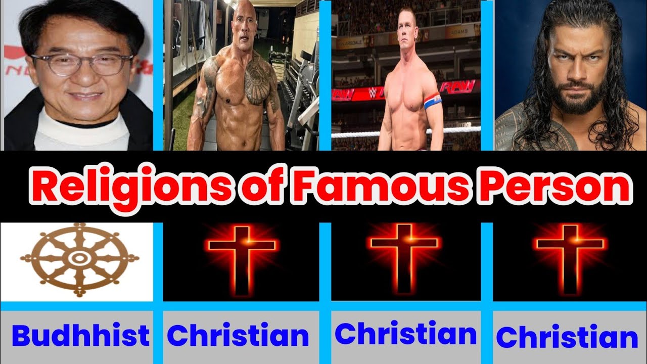 Religion of Famous Person। Comparison: Religion of Famous Person and ...