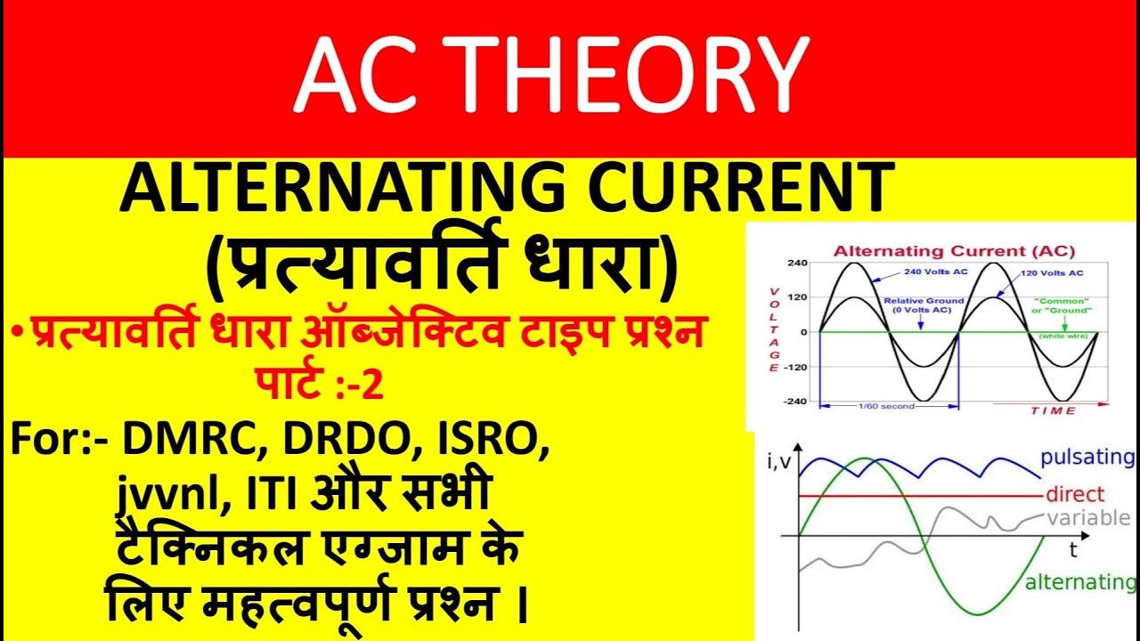 AC Theory Important Questions Part :- 02 - YouTube