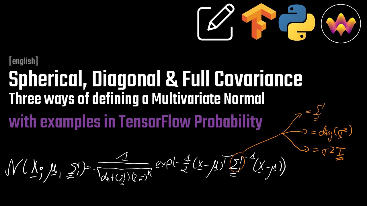 Spherical, Diagonal & Full Covariance | 3 Ways of defining a ...