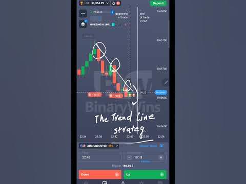 How To Trade By Binary option Trend Line Strategy#binaryoption_strategy - YouTube