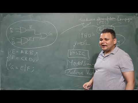 2021 IITR Digital Logic Design: Lecture 21(Verilog HDL 1, Design philosophy/methodology using ...