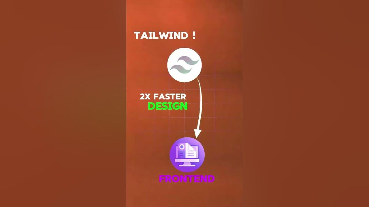 Master Frontend Backend And Database Webdesign Coding Webdevelopment Html Css Youtube