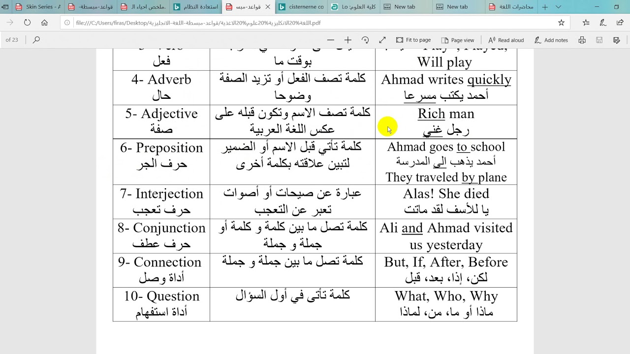 english lecture 1 - YouTube