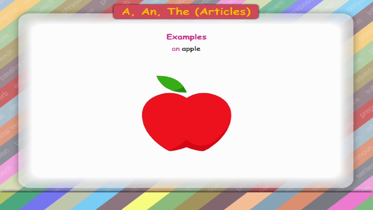Articles A An The Kriti Educational Videos Class 1 Youtube