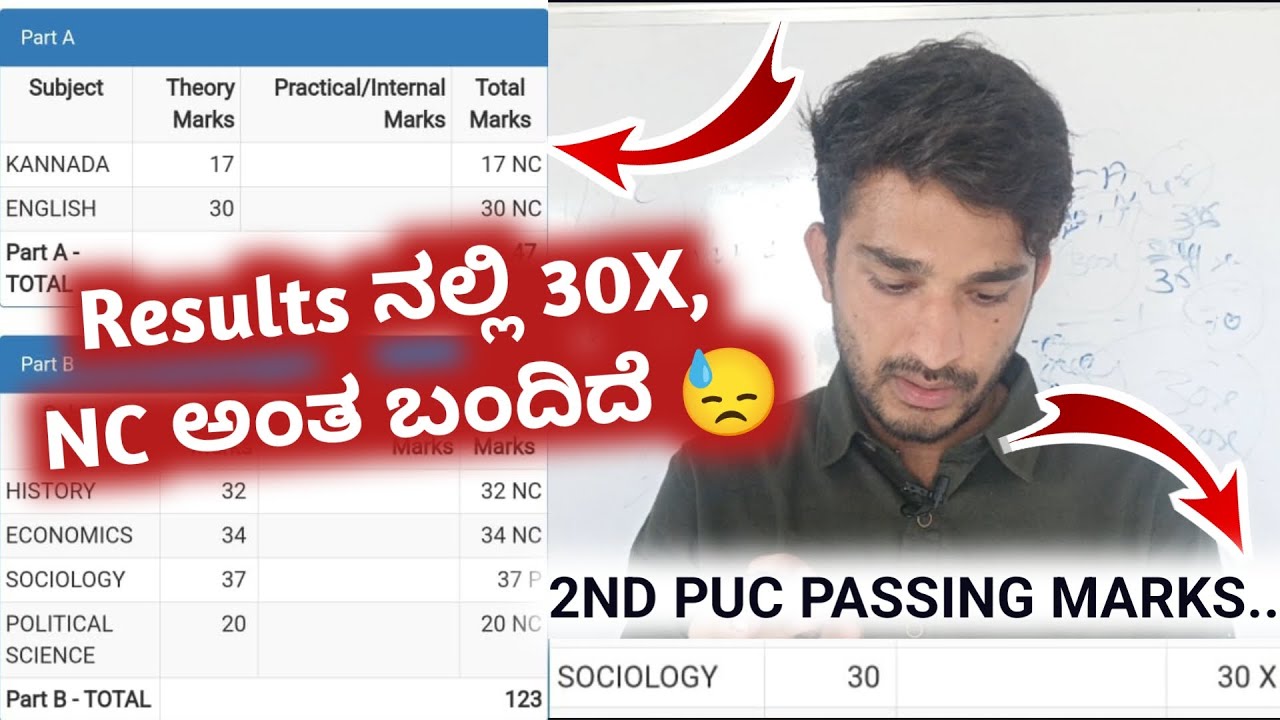 2nd PUC Passing Marks POLICY ☺️ INTERNAL AND PASSING MARKS ? MARKS SHEET ನಲ್ಲಿ NC & 30X ಅಂತ ...