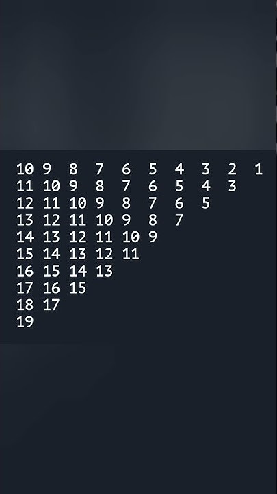 #Shorts 🔥 Java Program Print Numbers Series using for loop. - YouTube