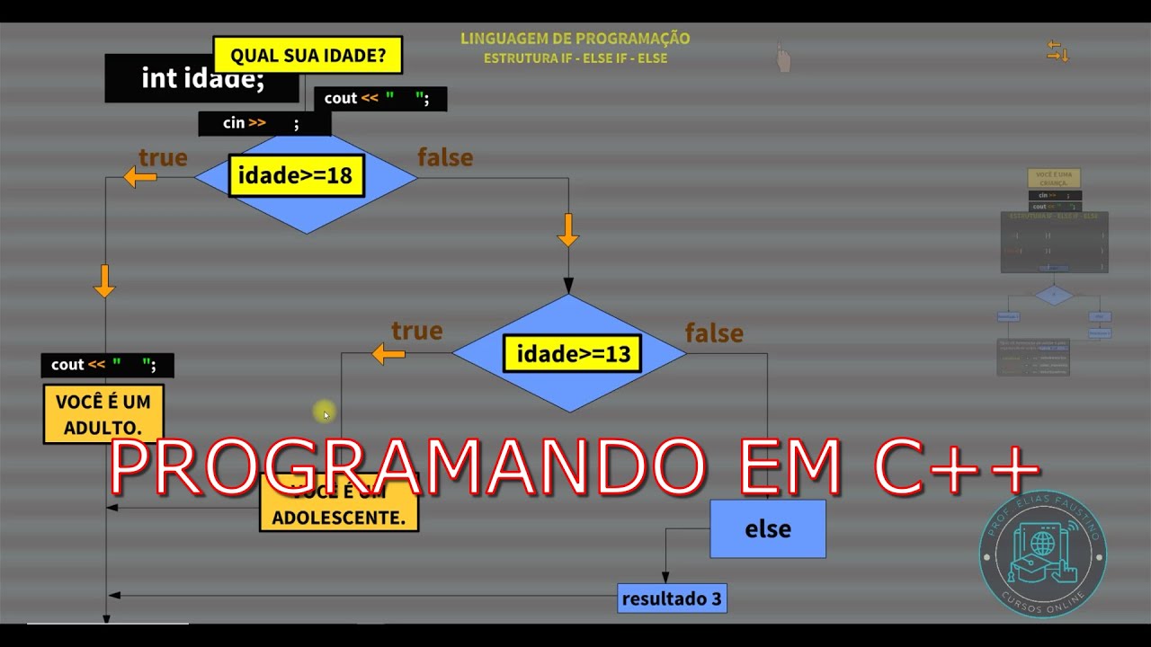 Programando em C++ : If else if else Aula2 - YouTube