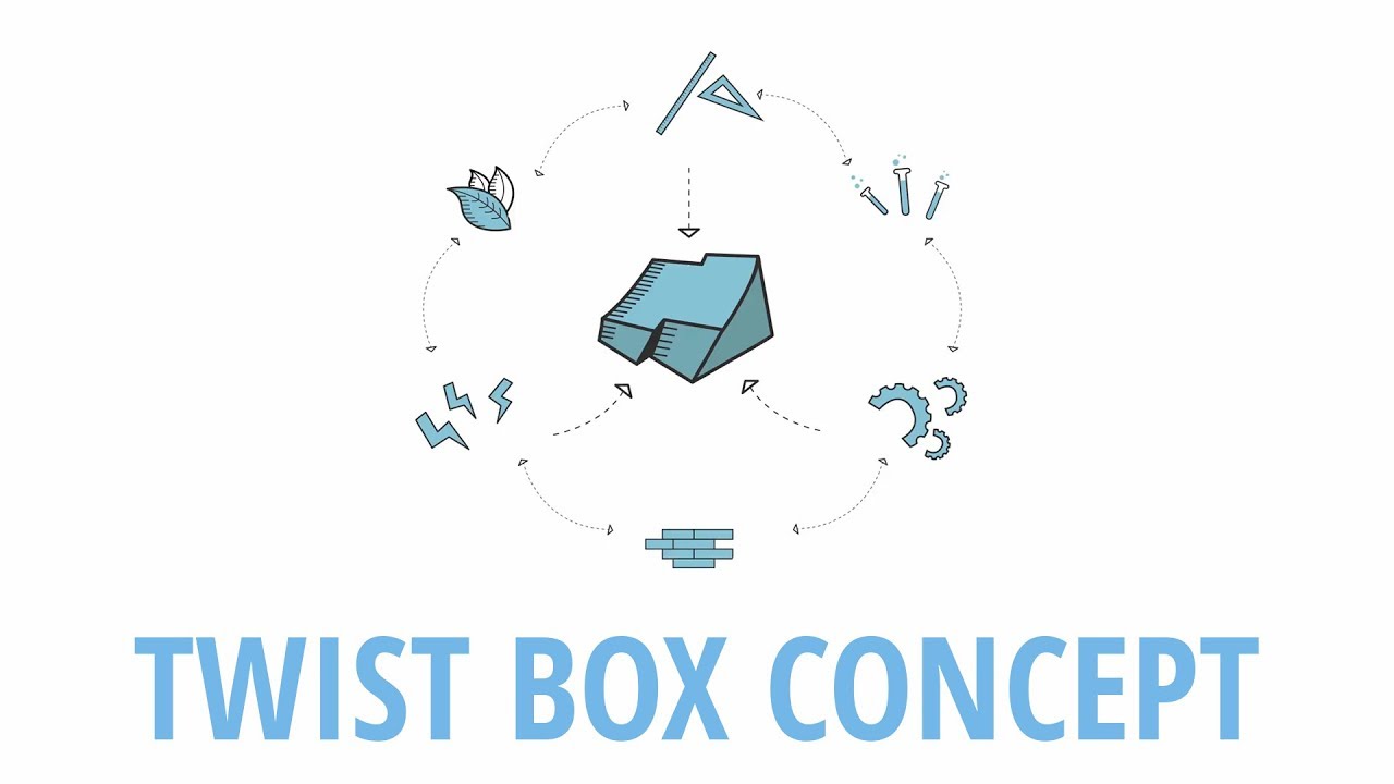 Twist Box - Team Serbia Concept Video - YouTube