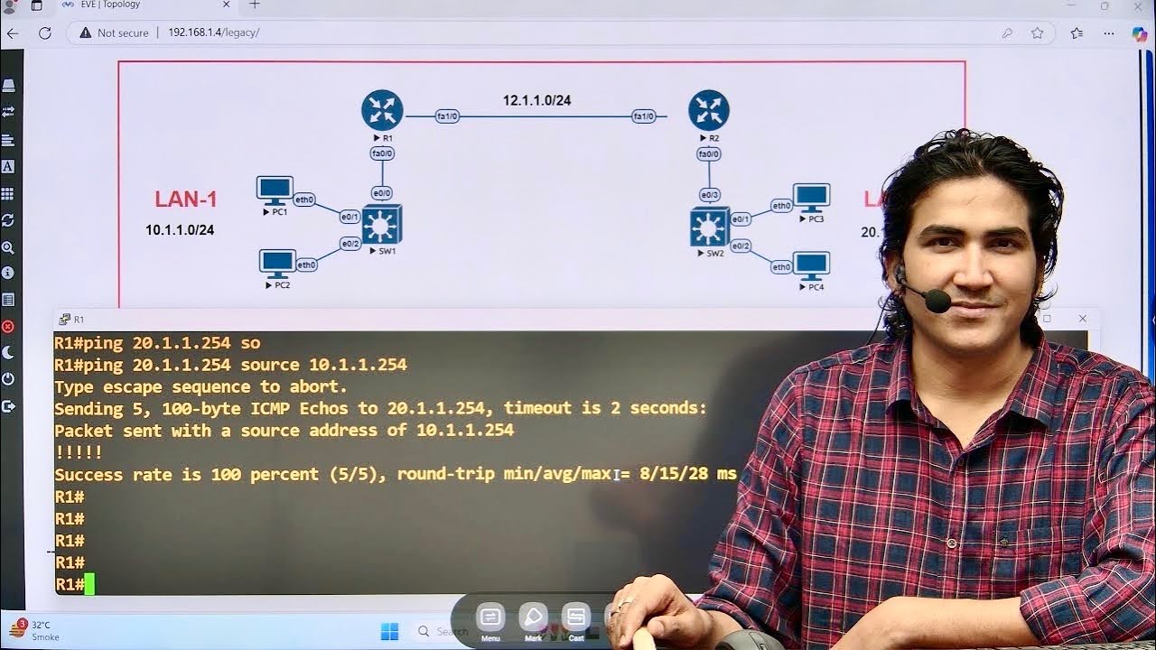 Basic Network Troubleshooting For #Network #Engineer | OSPF ...