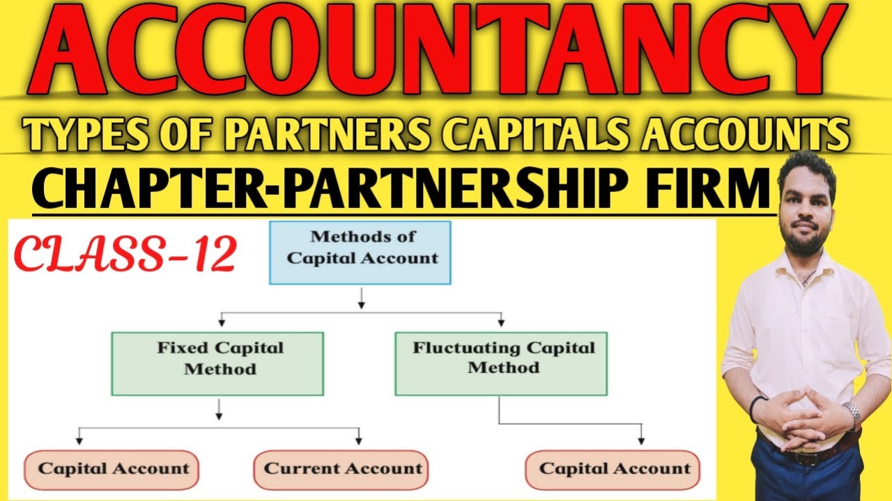 Types of partners capital accounts |Class-12| partnership firm |Method ...