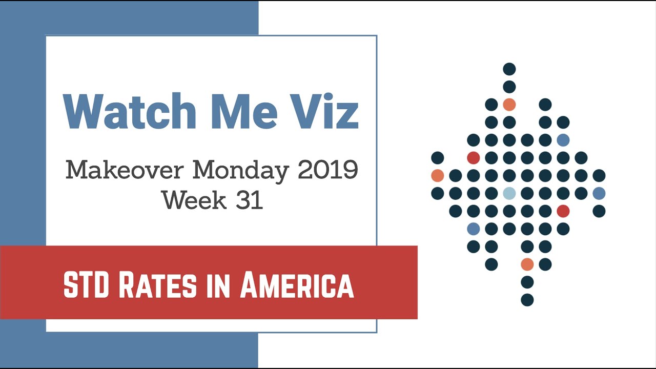 Watch Me Viz - Makeover Monday 2019 Week 31 - STD Rates in America ...