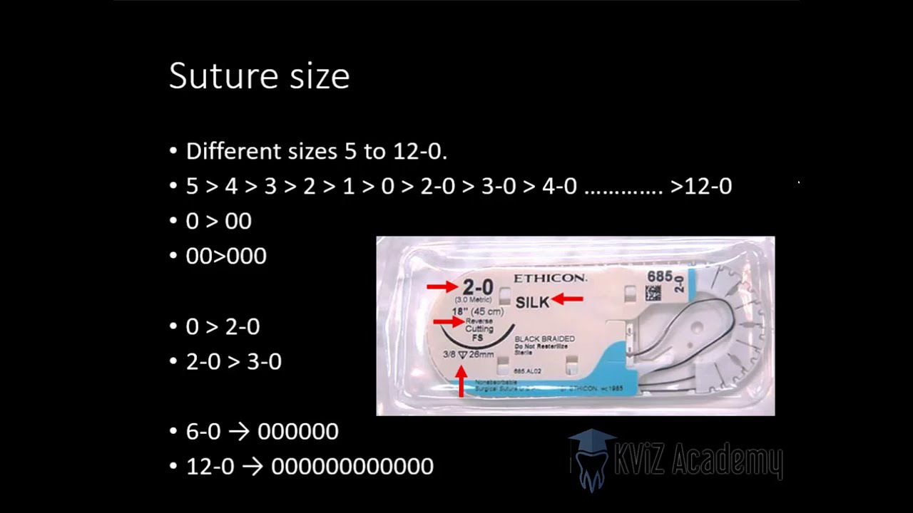 Suturing 101 - Suture material - Part 3 - YouTube