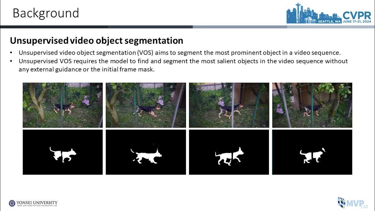 [CVPR 2024] Guided Slot Attention for Unsupervised Video Object Segmentation - YouTube