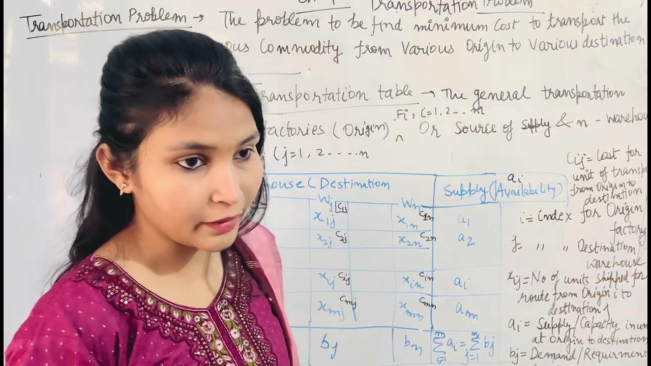 Transportation Problem Linear programming | Transportation Problem Introduction Operation ...