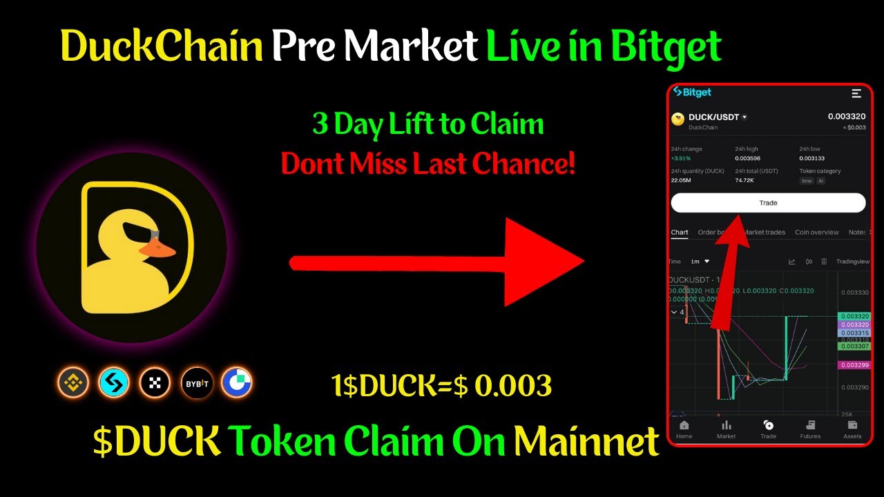 Duckchain Airdrop Claim On Mainnet | $DUCK Coin Price | Duckchain ...