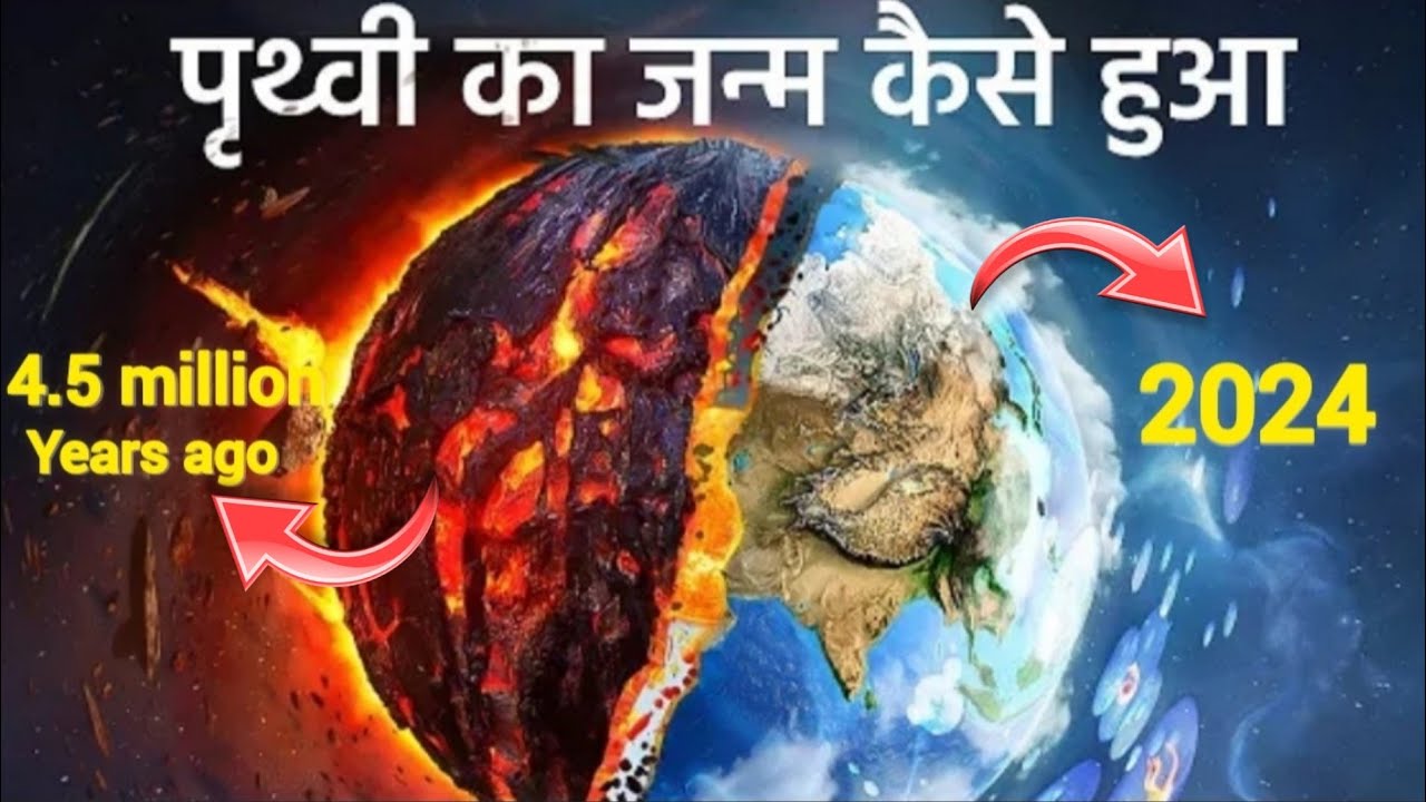 How was our earth born? | when was our earth born | #Earth - YouTube