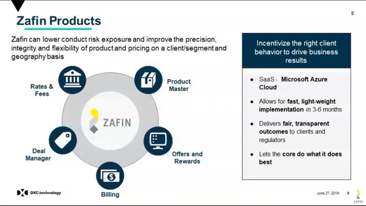 Enhancing Hogan Capabilities with Zafin’s Dynamic Pricing Engine - YouTube
