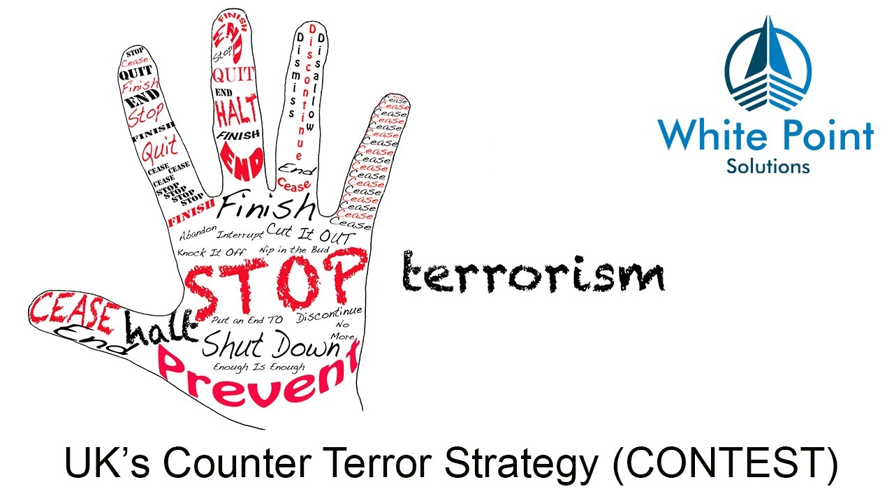 CONTEST - the UK's counter terrorism strategy - YouTube