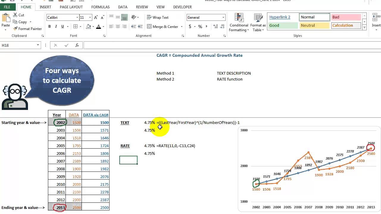 Video 00102 Four ways to calculate CAGR - YouTube