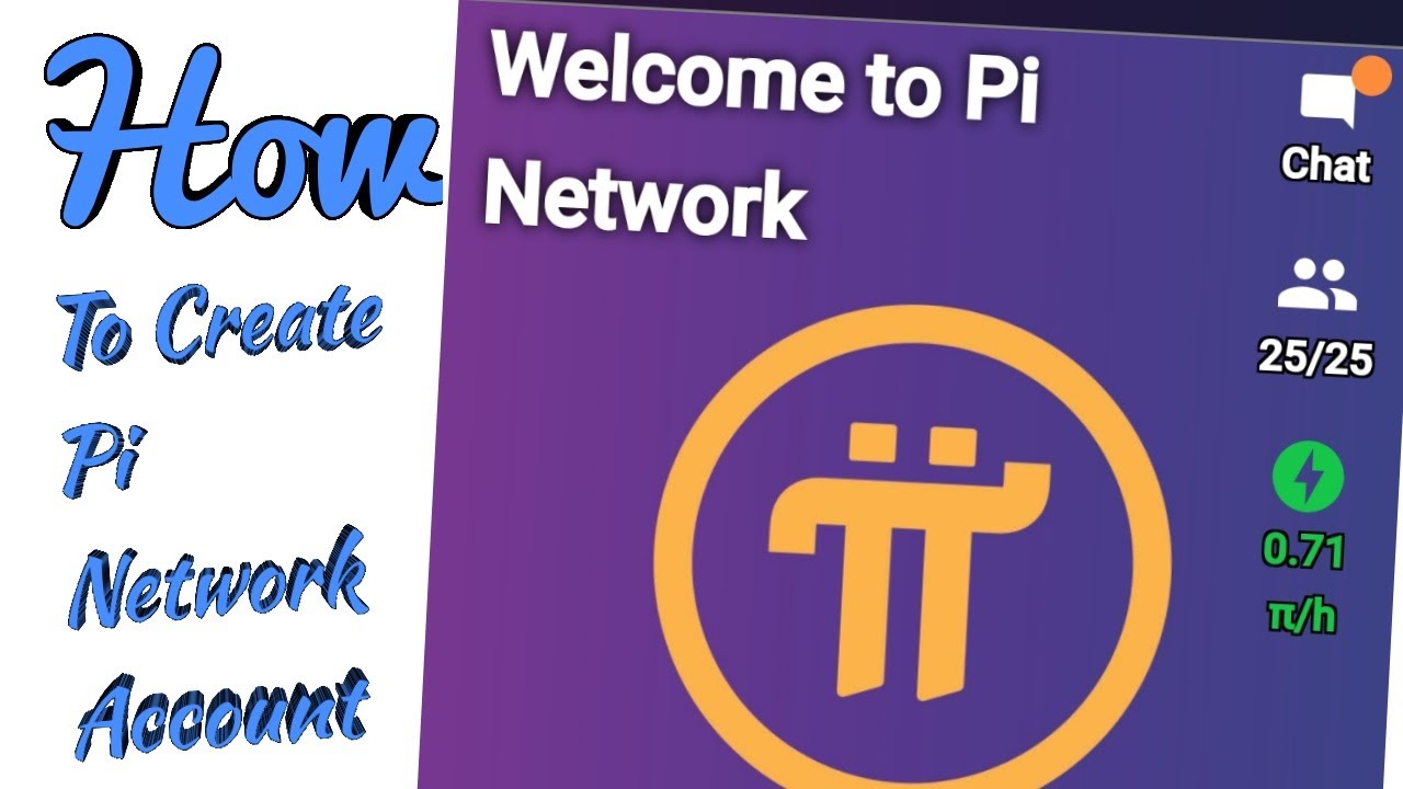 How to Create Account on pi network | Pi Network Account Create | Pi ...