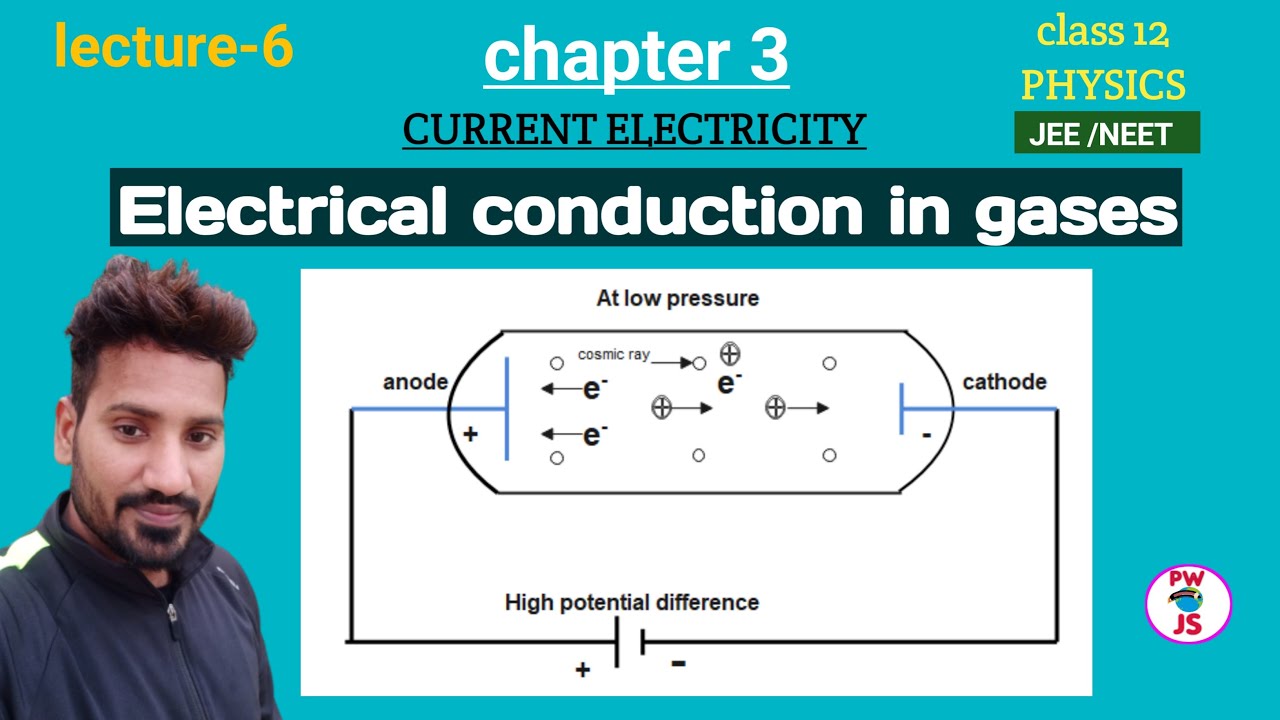 6. Electrical conduction in gases | class 12 physics current ...