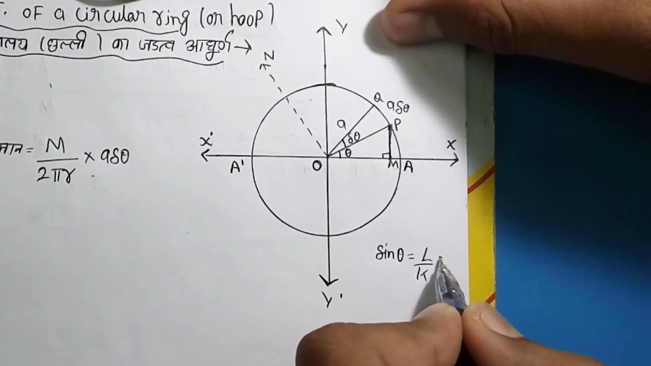 Dynamics - mi of a circular ring / moment of inertia of ring - YouTube