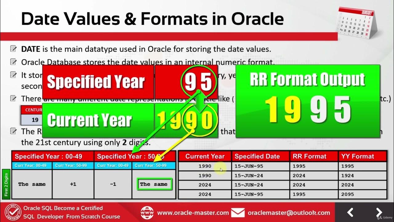 7.9 Single-Row Functions [Date Values & Date Formats in Oracle] - YouTube