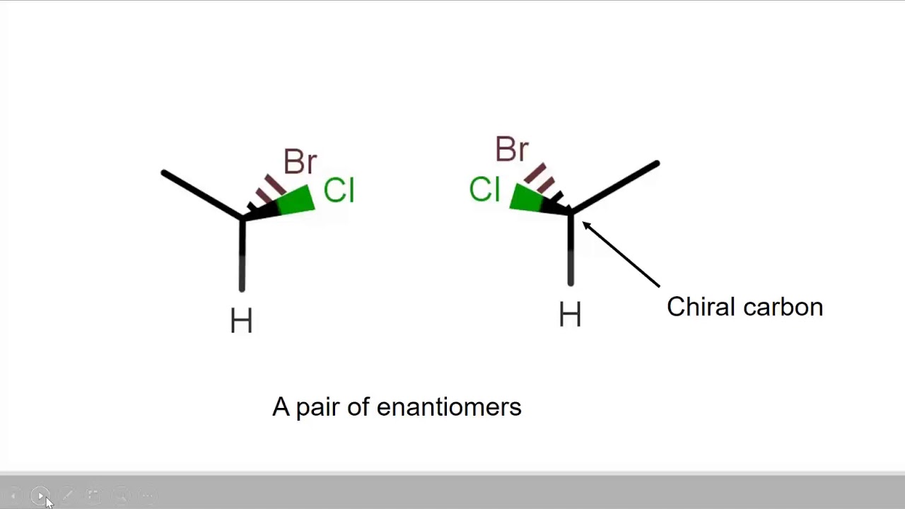 enantiomers - YouTube