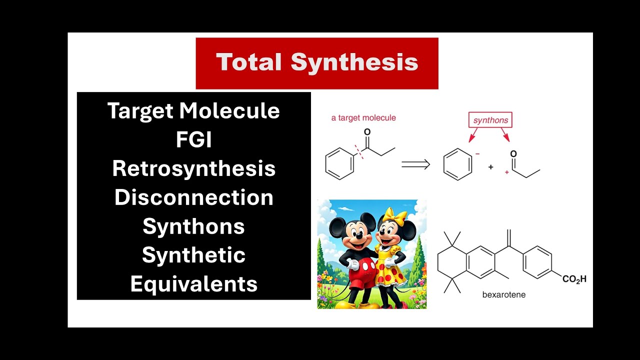 Total Synthesis - Retrosynthesis, Disconnection, Synthon, Synthetic ...