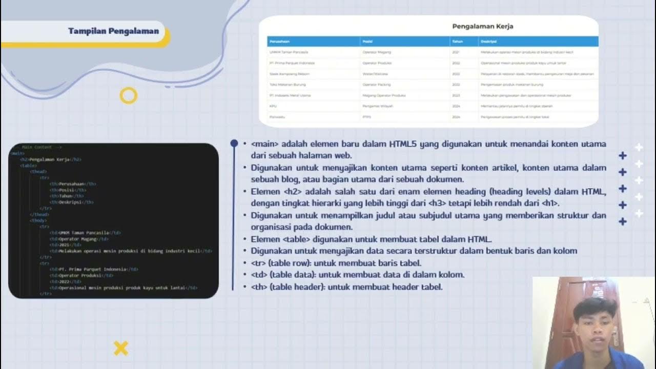Tugas Akhir Dasar-Dasar Pemrograman - YouTube