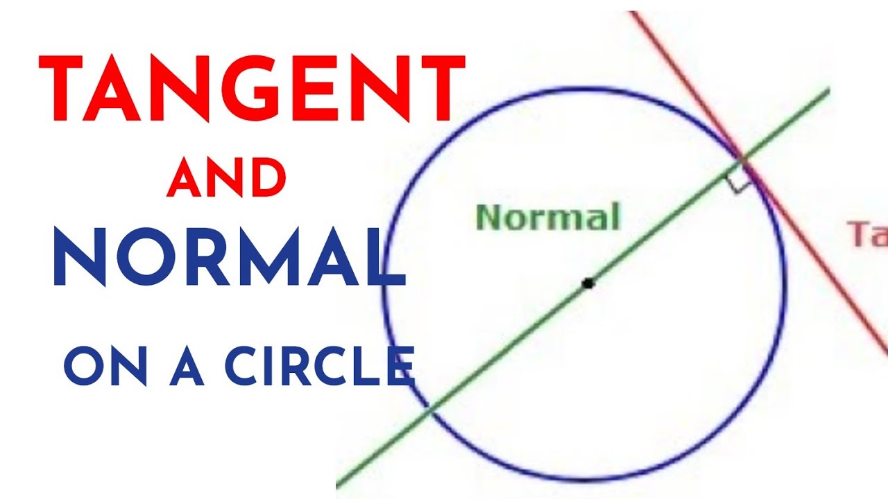 Circle - TANGENT AND NORMAL in | Technical drawing - YouTube