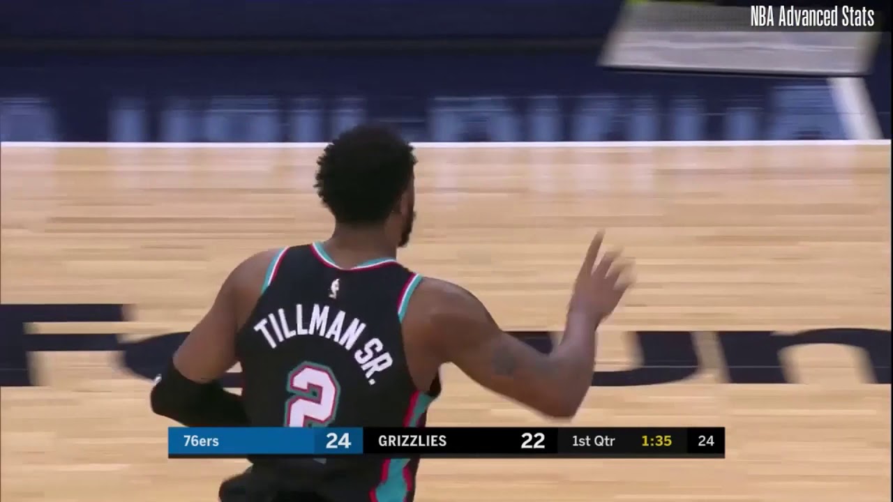 Xavier Tillman 15 Pts 4 Rebs 2 Asts Highlights vs Philadelphia 76ers ...