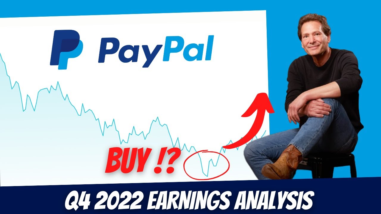 PayPal Inc. (PYPL) - BUY NOW @ $75?!! (IM BUYING!?) - YouTube