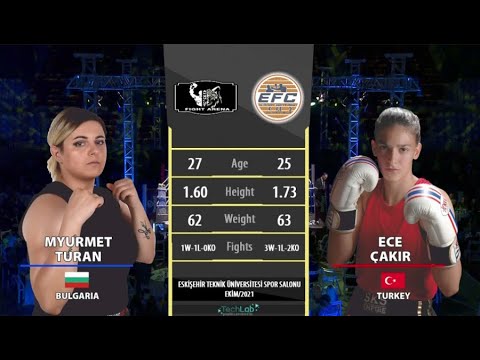 Myurmet TURAN vs Ece ÇAKIR