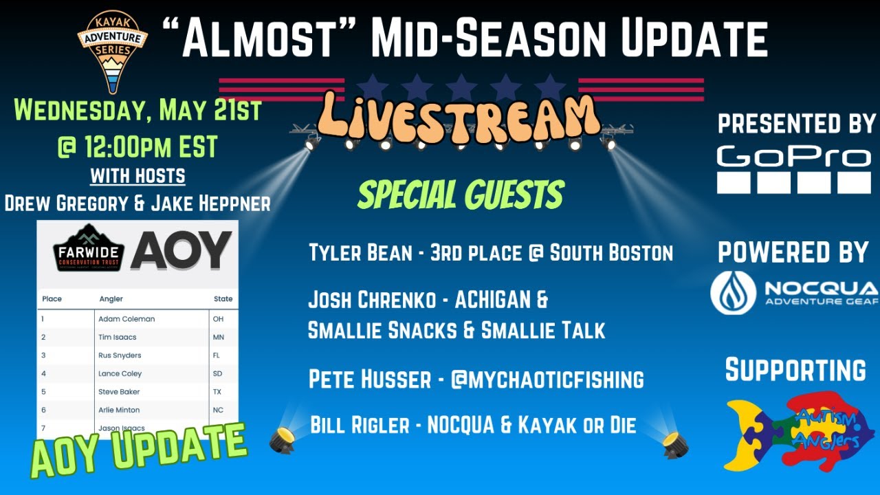 "Almost" Mid Season Update - YouTube