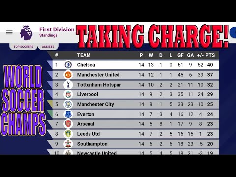 TAKING CHARGE!! - World Soccer Champs [83] - YouTube