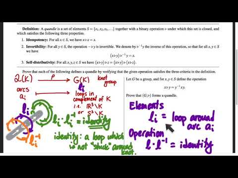 596.9 Class: Knot Group and Homotopy - YouTube