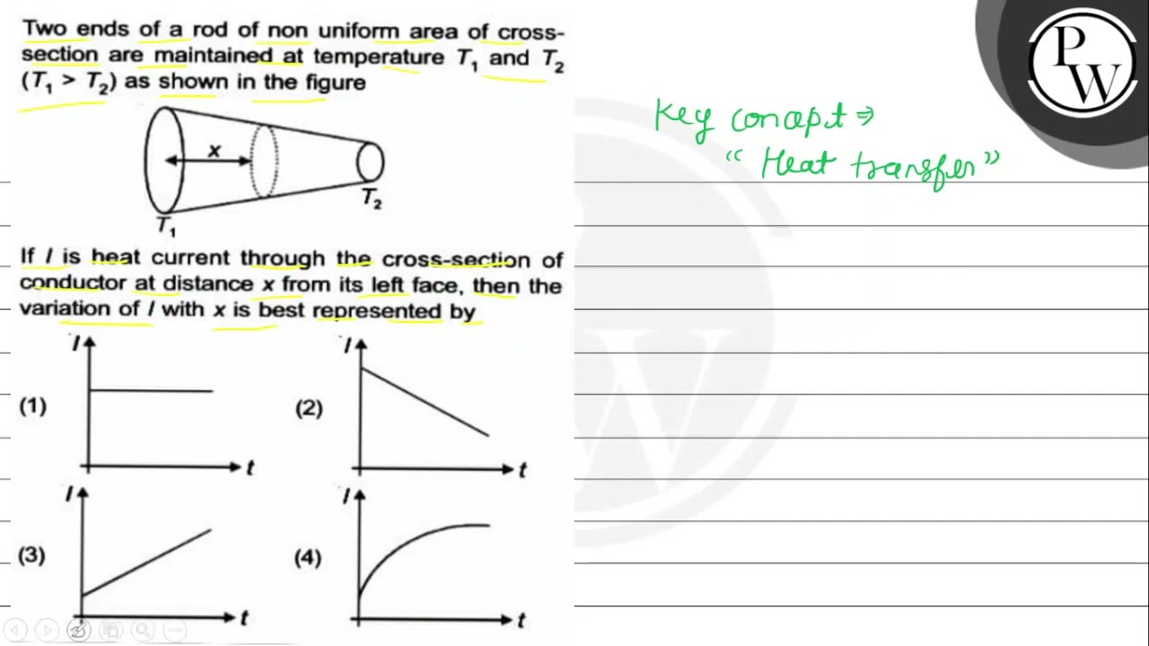 Two ends of a rod of non uniform area of crosssection are maintaine ...
