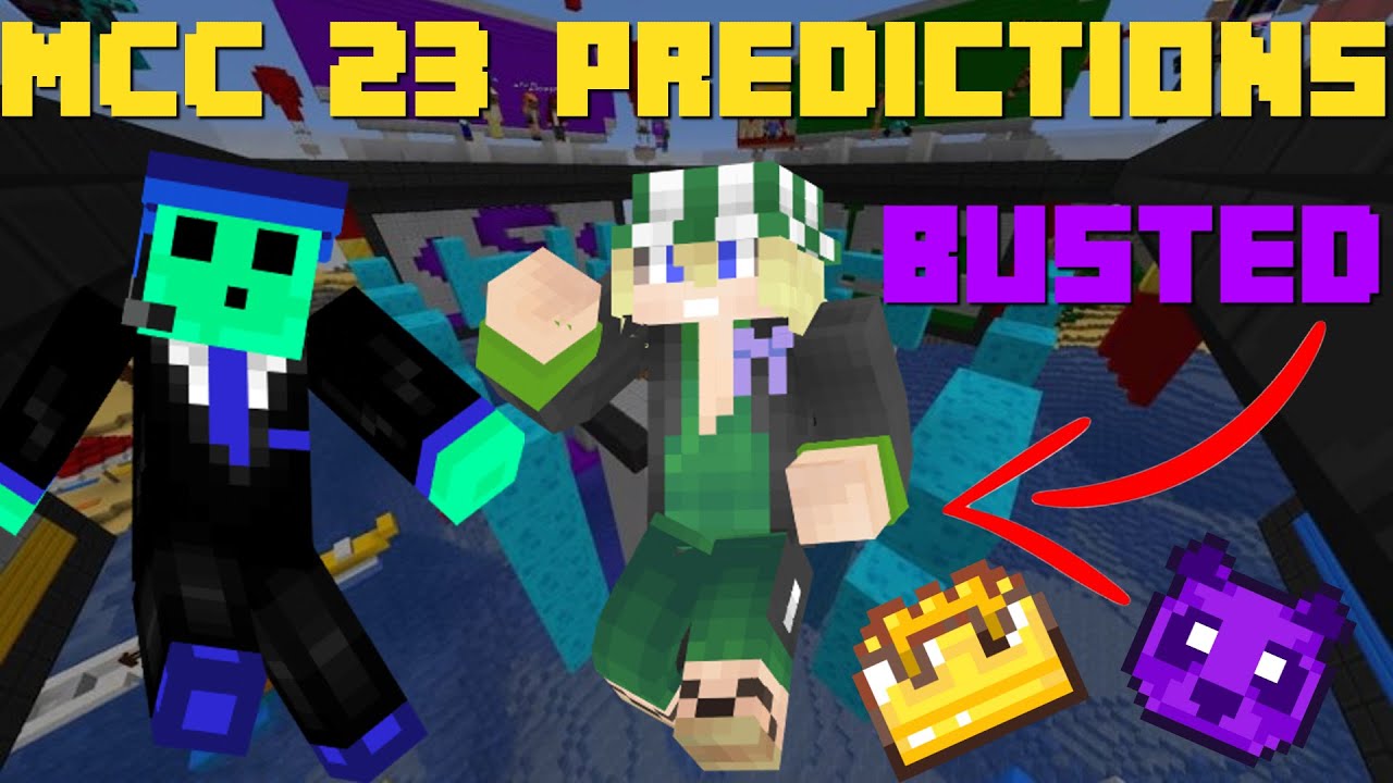 MCC 23 TEAMS ANALYSIS & PREDICTIONS - YouTube